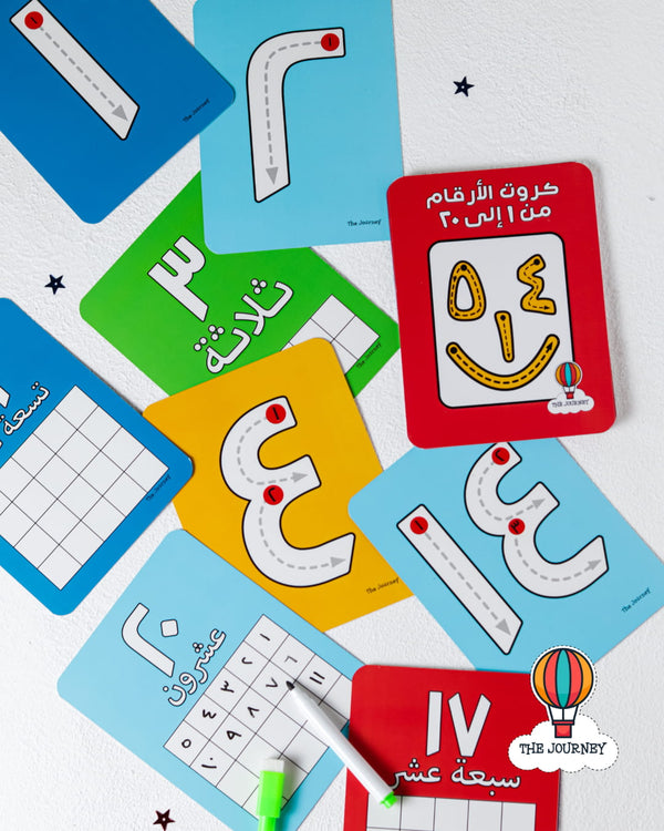 Arabic Number Flashcards 1–20 – The Journey